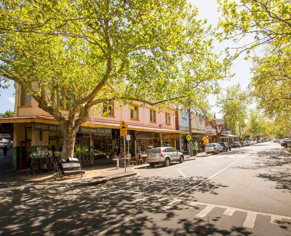 Home and neighbourhood | City of Melbourne